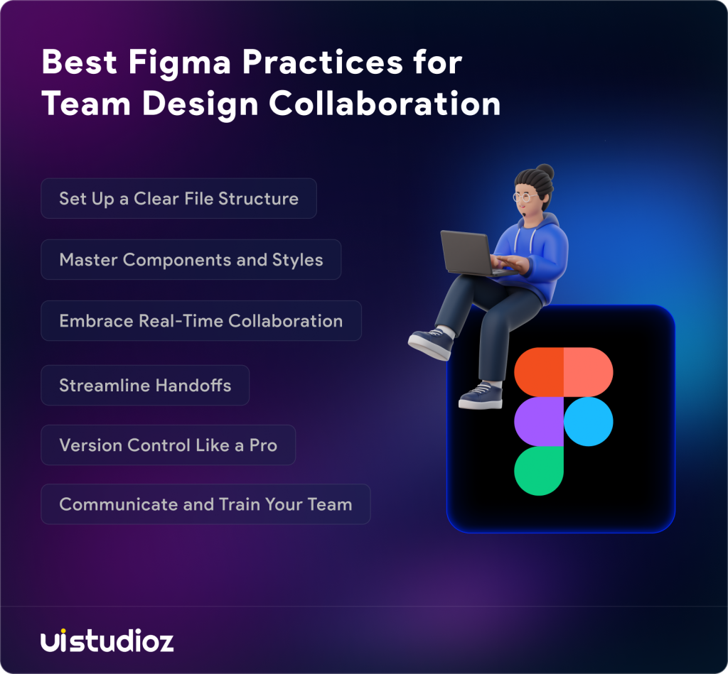 Best Figma Practices for Team Design Collaboration